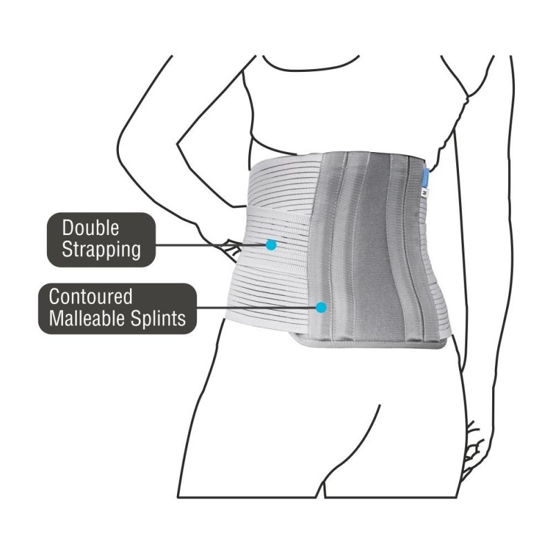 Buy Vissco Contoured Lumbo Sacral Belt - FitMax