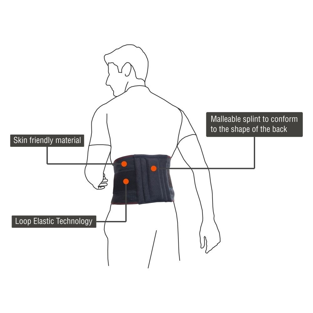 Vissco Lumbar Belt - Vissco Lumboset Basic - FitMax