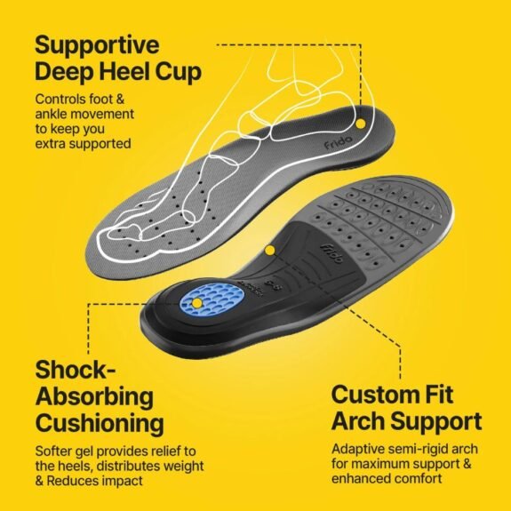 Frido Arch Support Insole - FitMax