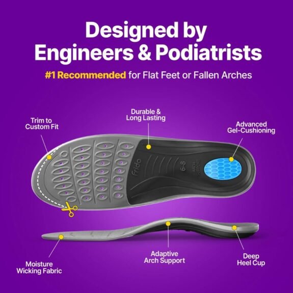 Frido Arch Support Insole - FitMax
