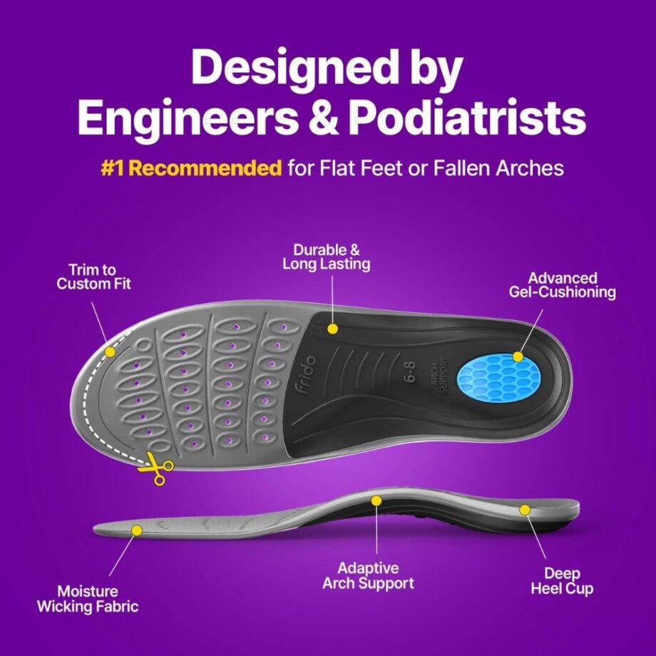 Frido Arch Support Insole - FitMax